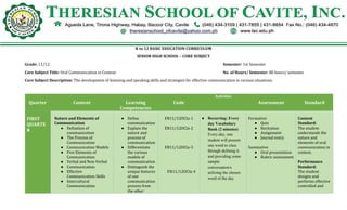 CURRICULUMMAP_ORALCOMMUNICATION IN CONTEXT.docx