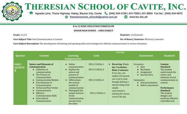 CURRICULUMMAP_ORALCOMMUNICATION IN CONTEXT.docx | Educational ...