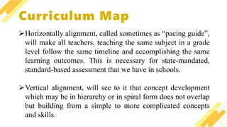 CURRICULUM MAPPING.pptx