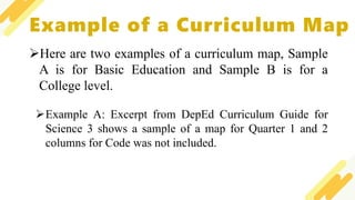 CURRICULUM MAPPING.pptx