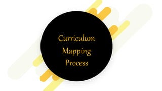 CURRICULUM MAPPING.pptx