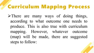 CURRICULUM MAPPING.pptx