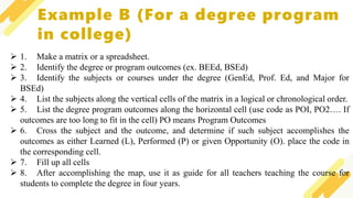 CURRICULUM MAPPING.pptx