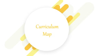 CURRICULUM MAPPING.pptx