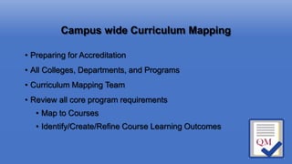 Curriculum Mapping - Program Outcomes, Course Learning Outcomes ...