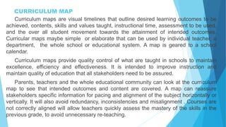 Curriculum Mapping (Development of Curriculum Materials in Industrial ...