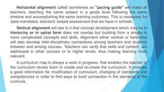Curriculum Mapping (Development of Curriculum Materials in Industrial ...