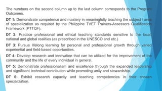 Curriculum Mapping (Development of Curriculum Materials in Industrial ...