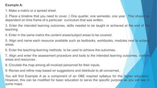 Curriculum Mapping (Development of Curriculum Materials in Industrial ...