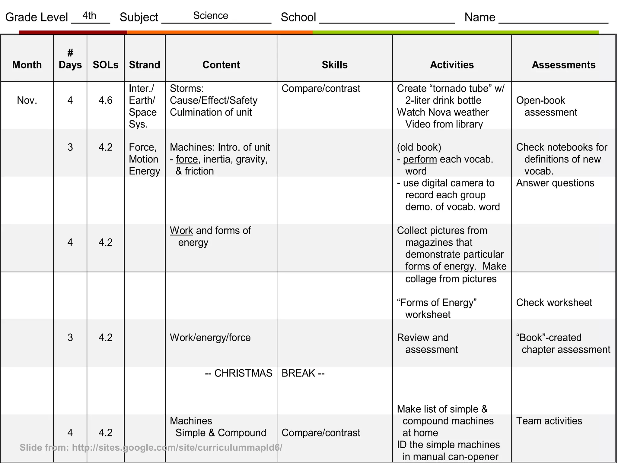 Curriculum Mapping Intro 1 13 10 | PPT