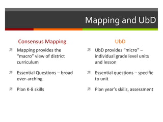 Curriculum Mapping Intro 1 13 10 | PPT
