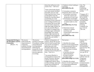 CURRICULUM_MAP_READING_AND_WRITING_SKILL.docx