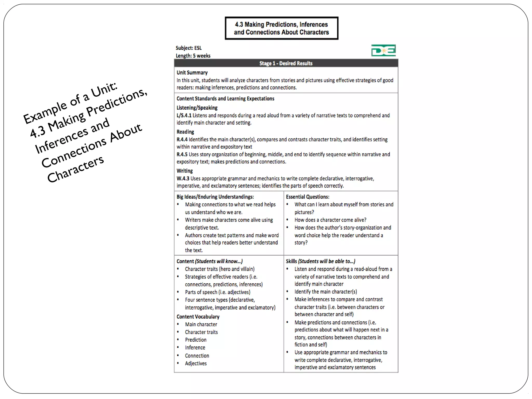 Curriculum Maps based on the Understanding by Design model | PPT