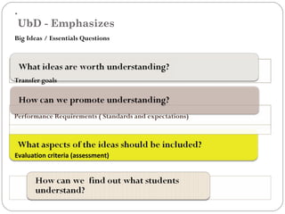 Curriculum Maps based on the Understanding by Design model | PPT