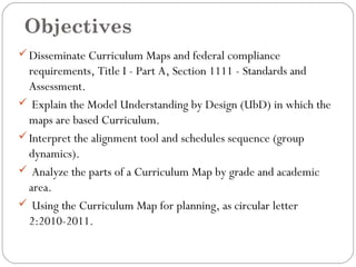 Curriculum Maps based on the Understanding by Design model | PPT