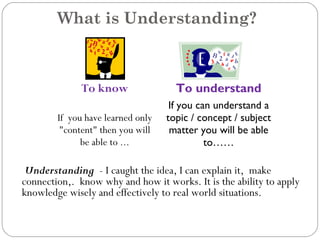 Curriculum Maps based on the Understanding by Design model | PPT