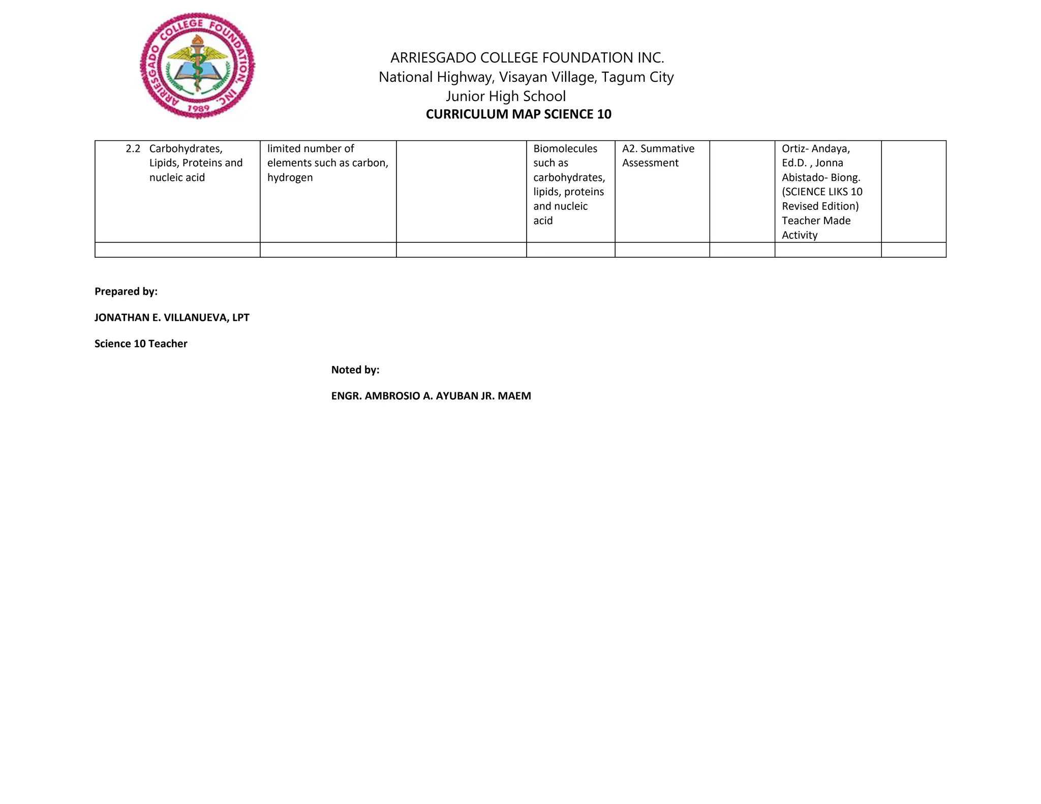 CURRICULUM MAP SCIENCE 10 to have a.docx