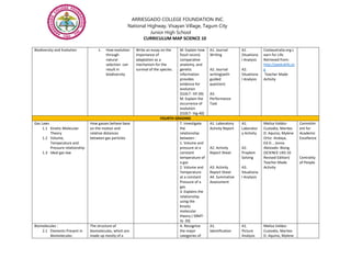 CURRICULUM MAP SCIENCE 10 to have a.docx