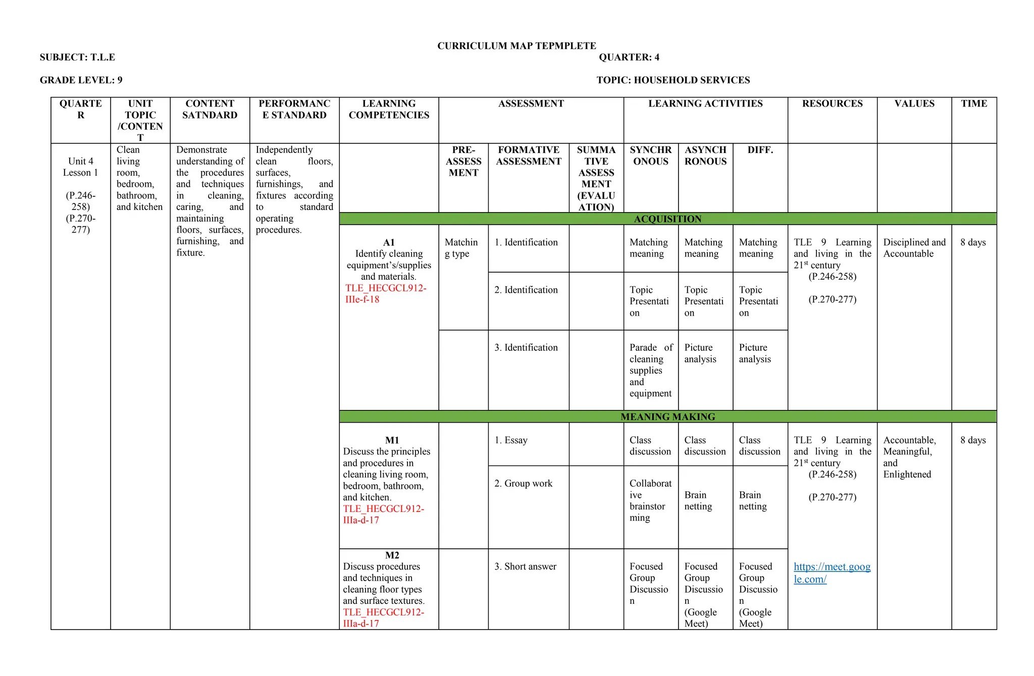 CURRICULUM MAP TEPMPLETE (Q4-TLE9).docxBDJB | DOCX