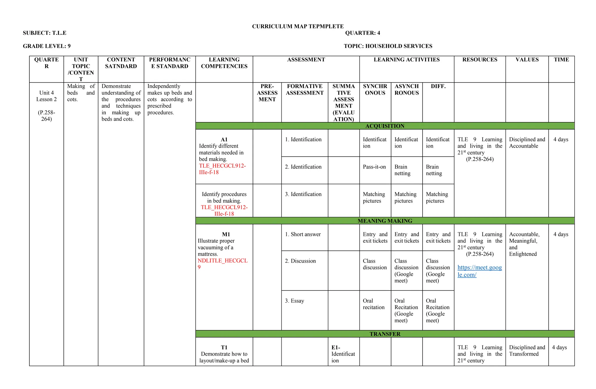 CURRICULUM MAP TEPMPLETE (Q4-TLE9).docxBDJB | DOCX
