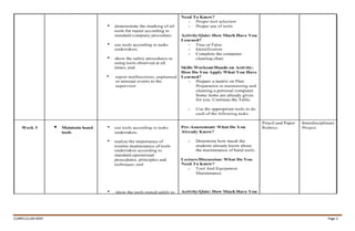 CURRICULUM MAP tle ict 8 1st GGGGGGGGGGGq. 1.pdf