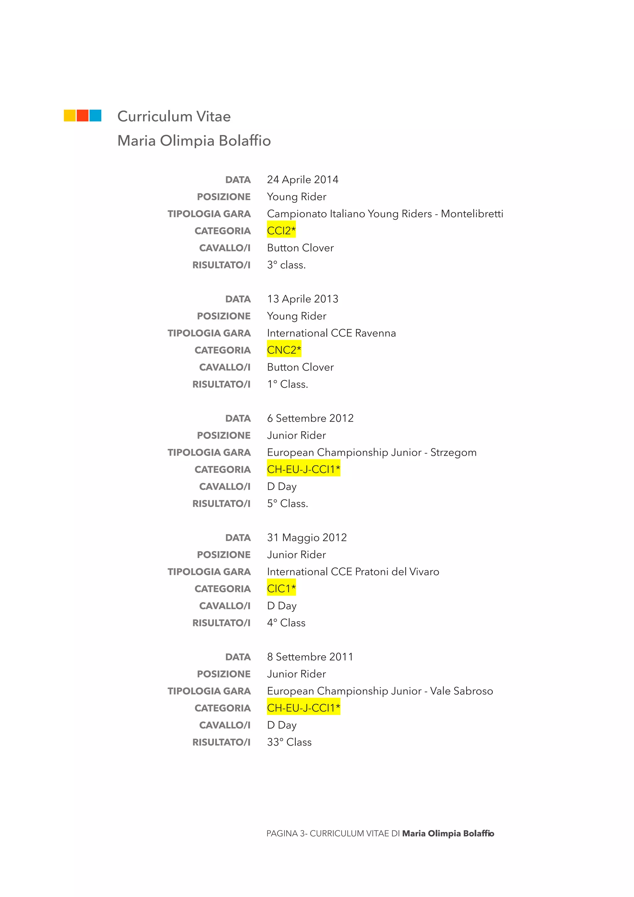 Curriculum Maria Olimpia Bolaffio / Pro-Working Rider - Riding ...