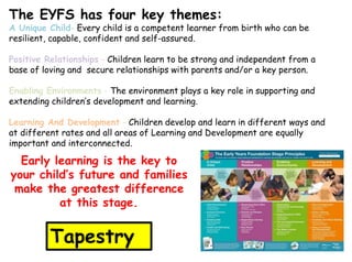 Curriculum meeting nursery | PPTX