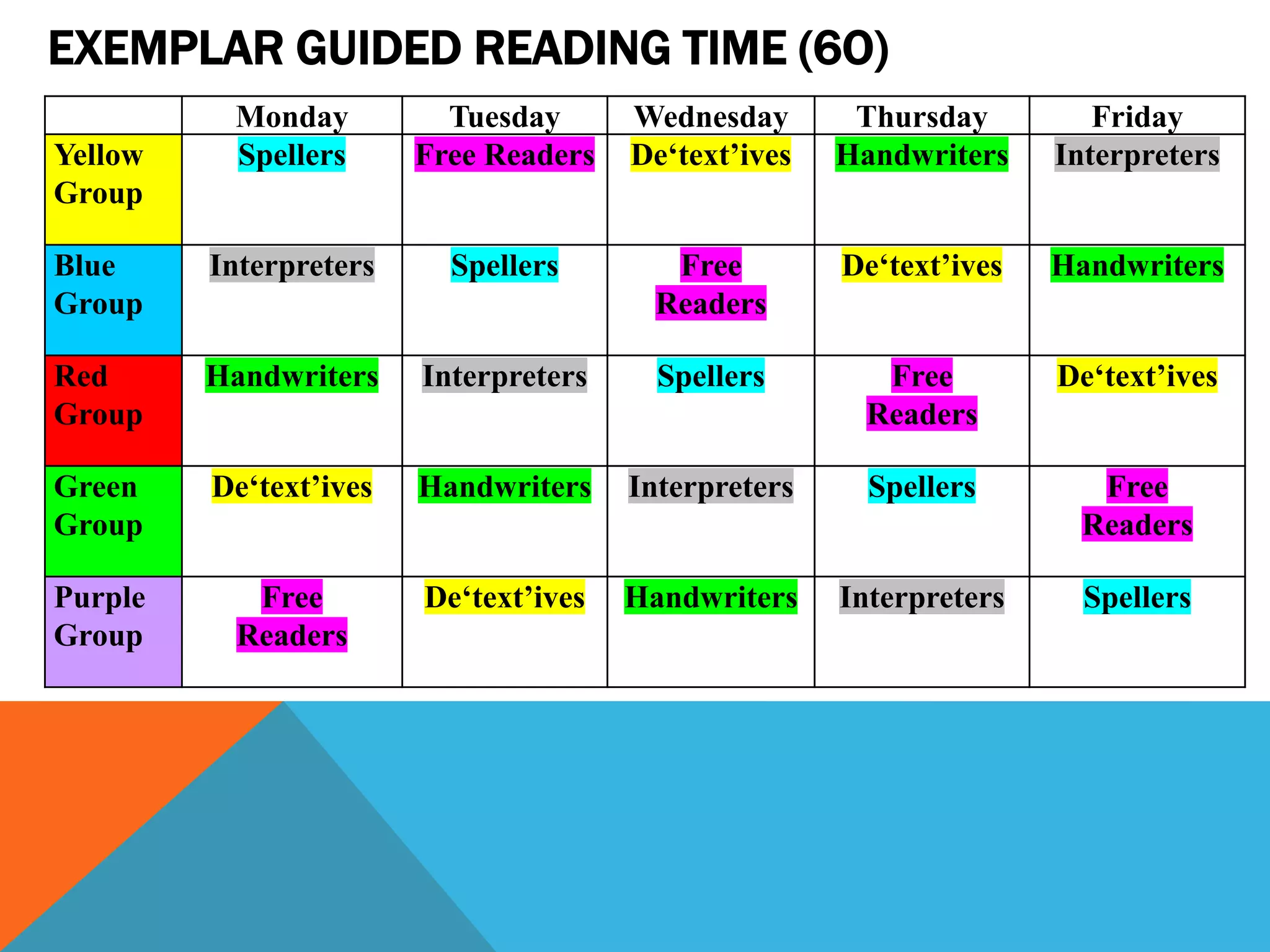 Curriculum meeting year 6 | PPT