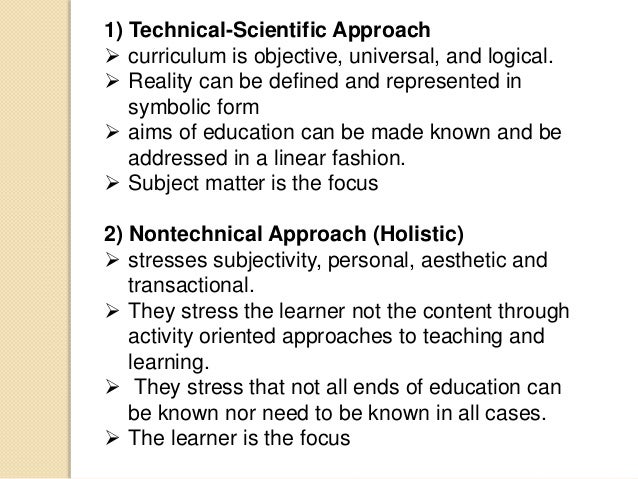 Contents – Soifa Learning Portfolio