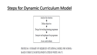 Curriculum models | PPTX