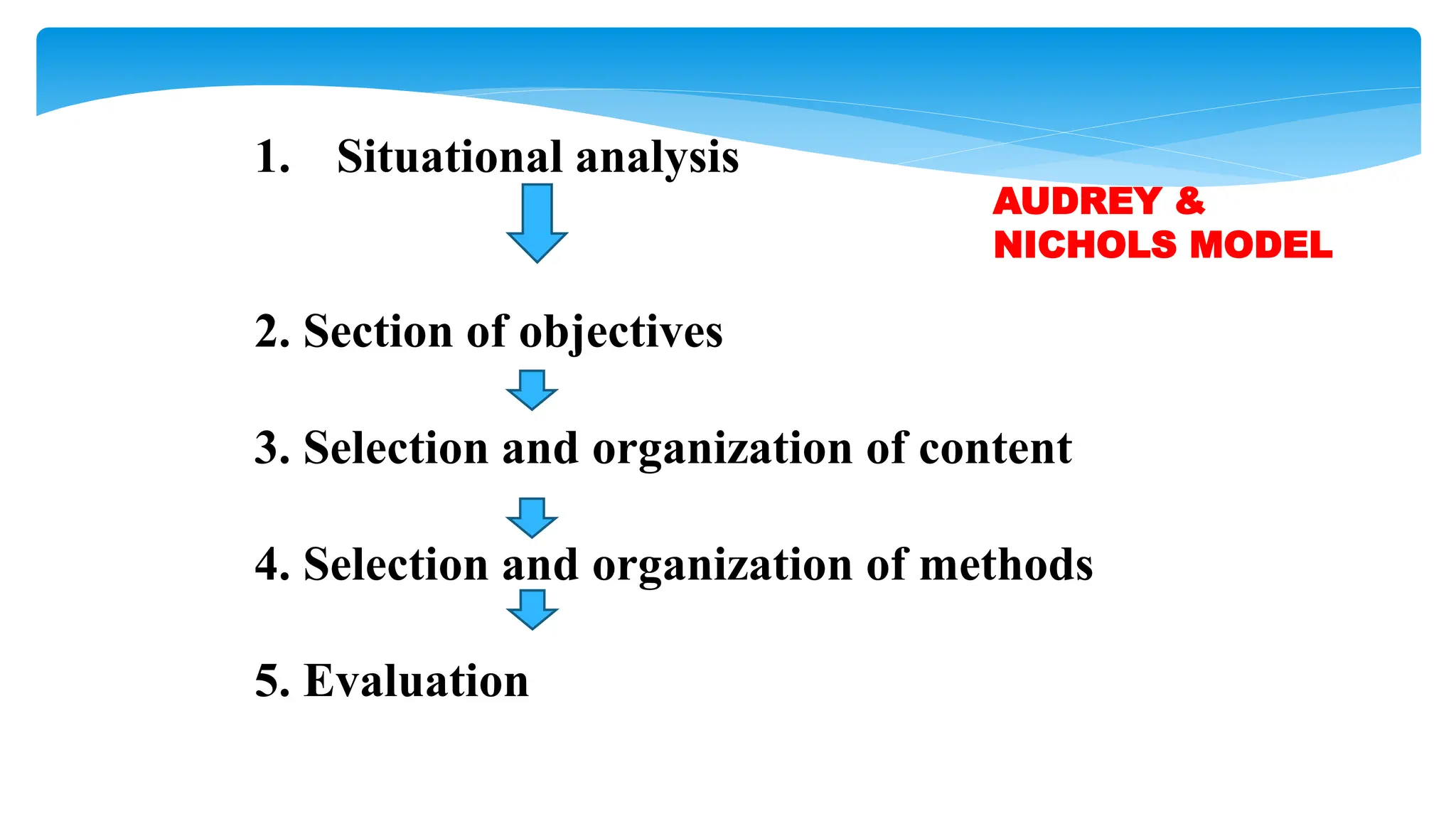 curriculum models -lecture [Autosaved].pptx