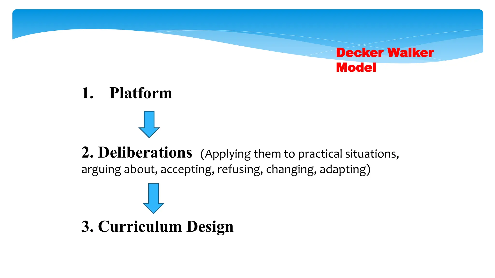 curriculum models -lecture [Autosaved].pptx