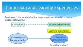 curriculum models -lecture [Autosaved].pptx