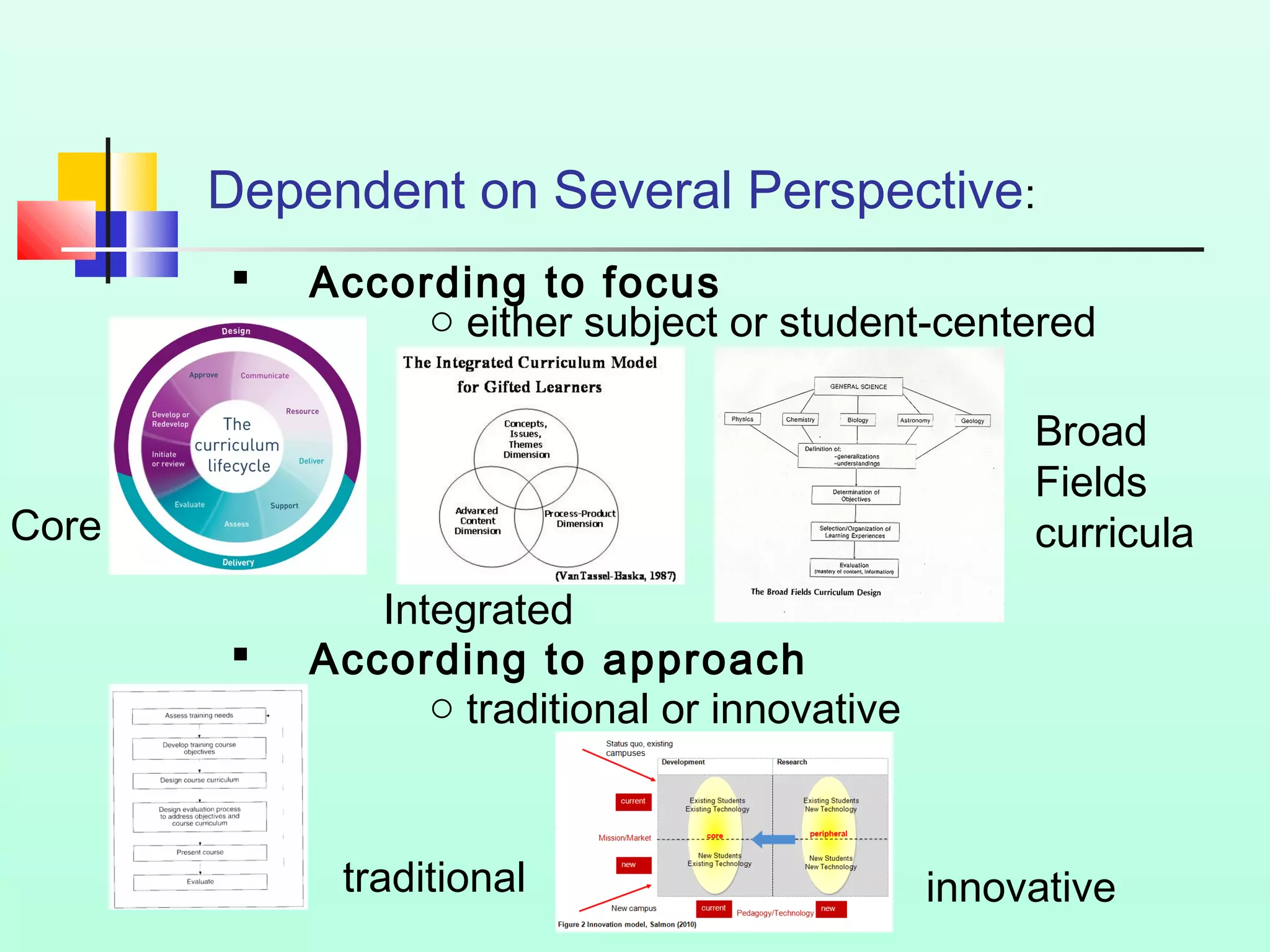 Curriculum models and types | PPT