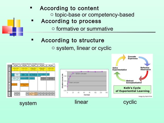 curriculum-models-and-types