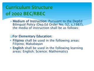 Curriculum models (Philippines' Curriculum Models) | PDF