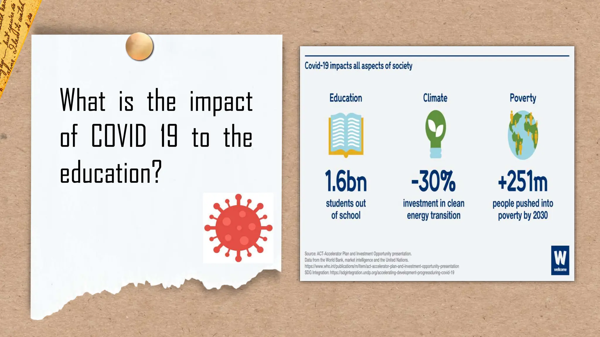 Curriculum Modification In The Basic Education During And Post-pandemic.pptx