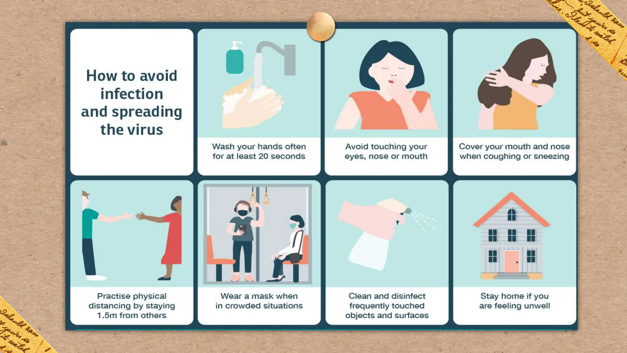 Curriculum Modification In The Basic Education During And Post-pandemic.pptx