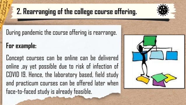 Curriculum Modification In The Basic Education During And Post-pandemic.pptx | Online Education ...