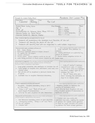 Curriculum modifications and_adaptations (2) | PDF