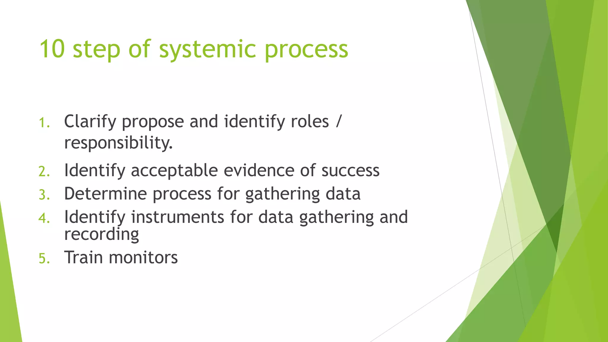 Curriculum monitoring | PPTX