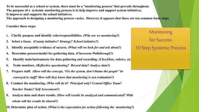 Curriculum monitoring | PPTX