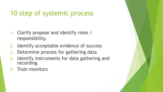 Curriculum monitoring | PPTX