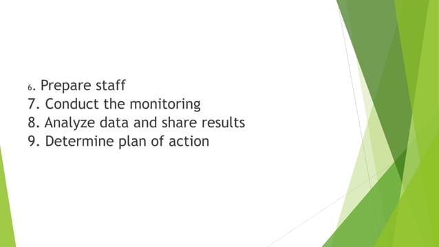 Curriculum monitoring | PPTX