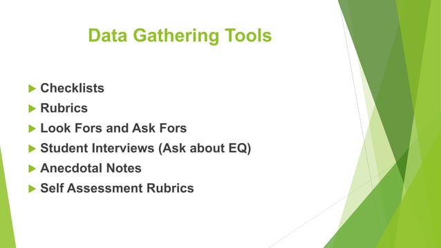 Curriculum monitoring | PPTX