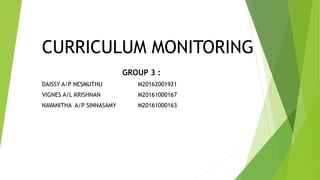 CURRICULUM MONITORING PROCESS | PPT