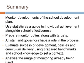 MONITORING THE CURRICULUM | PPT