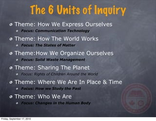 5D Curriculum Night 2010 | PDF