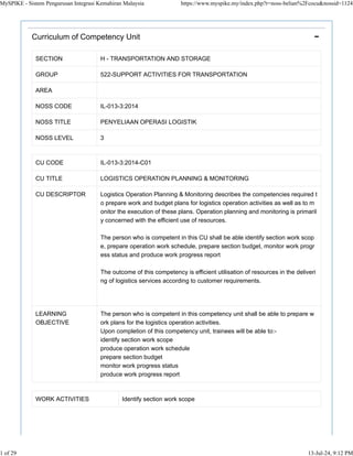Curriculum of Competency Unit (CoCu).pdf