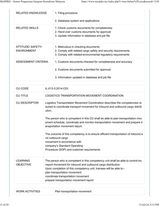 Curriculum of Competency Unit (CoCu).pdf